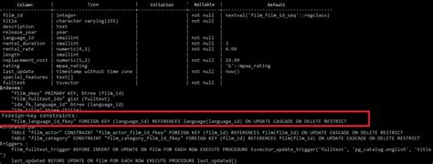 how to list all foreign keys in postgresql database softbuilder blog