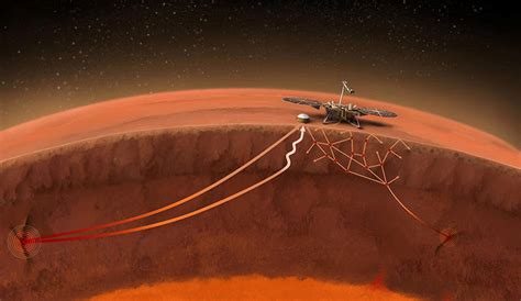 Nasas Insight Lander Provides New Information About Crust Mantle And