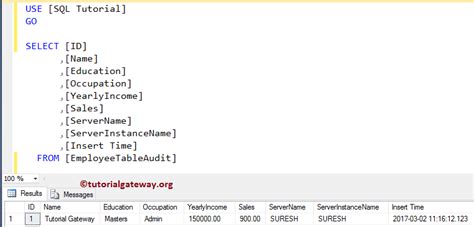 after insert triggers in sql server example