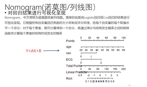 2 R实现影像组学数据分析 R与影像组学 Csdn博客
