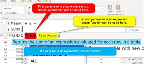 power bi dax back to basics scalar vs tabular functions