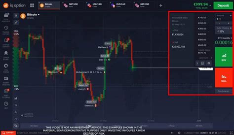 Iq Options Review Is This Broker Legit Updated