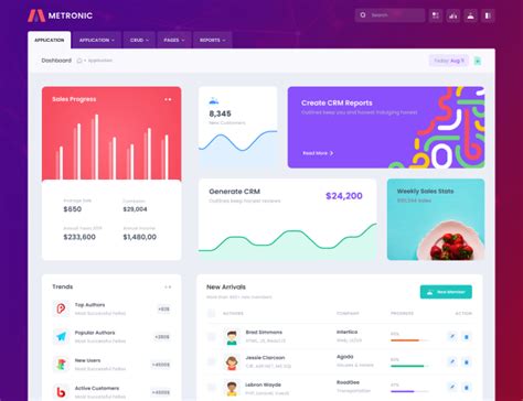 metronic the most popular bootstrap 4 html angular 11 vuejs react