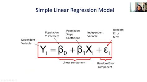 univariate regression analysis regression function manual