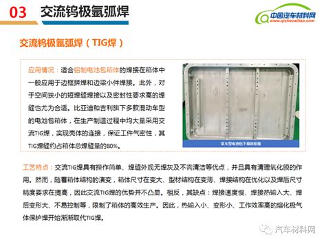 【一文读懂】新能源汽车电池包壳体连接技术及供应链 新闻 新材料在线
