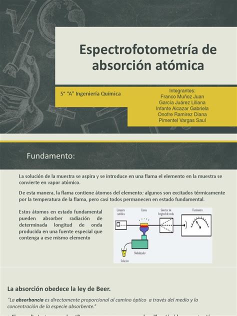Espectrofotometría De Absorción Atómica Final Pdf