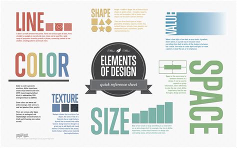 elements of design at katelyn m thompson s blog