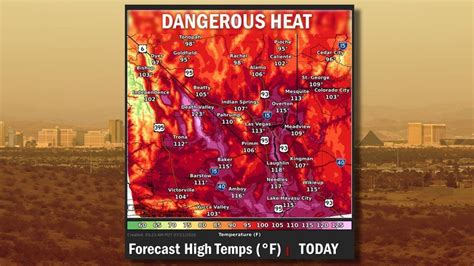 Excessive Heat Warning Issued Across Clark County