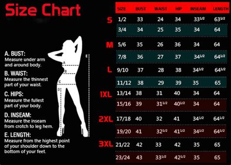 Size Chart For Plus Women
