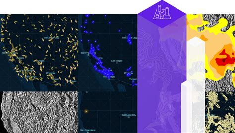 features arcgis enterprise secure deployment and enterprise ready