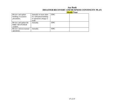 Bank Disaster Recovery And Continuity Plan Template In Word And Pdf