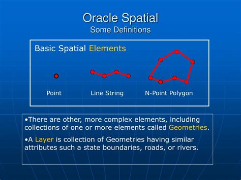ppt introduction to oracle spatial using public data powerpoint