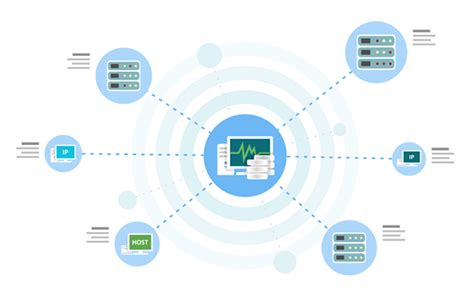 Network Monitoring Software Server Network Monitoring Tool