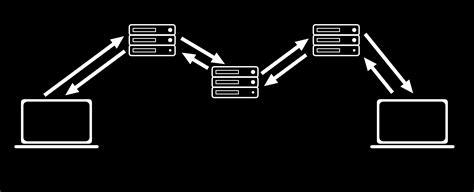 lecture 8 cs50 s web programming with python and javascript