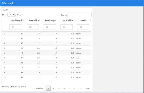 datatable becomes too big for flexdashboard when focusing on filter
