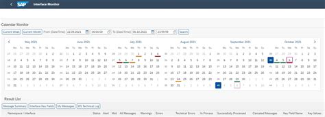 monitoring tools for cloud integration capability of sap integration