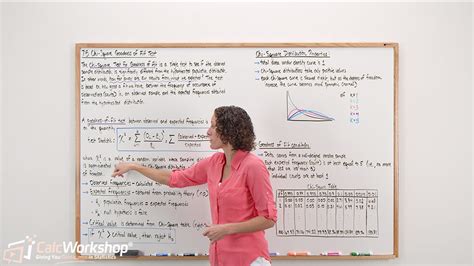 calculus course topics