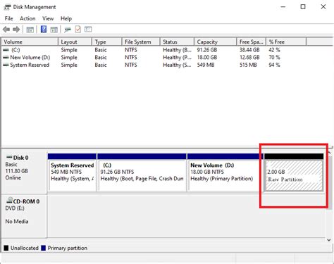 recover data from raw partition raw partition recover windows 10 8 7