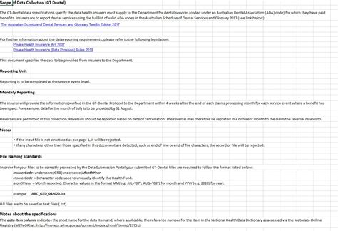 Gt Dental Data Specification Insurer To Department 2021 22