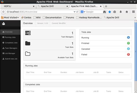 apache flink the next gen big data analytics framework edureka blog