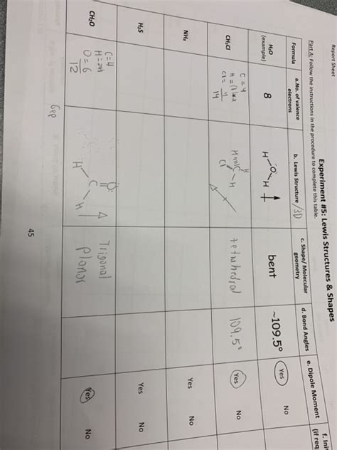 solved report sheet experiment 5 lewis structures and sha