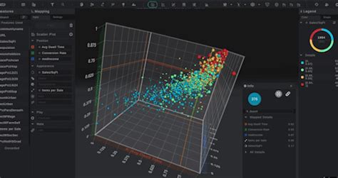 virtualitics raises 7 million to bring mixed reality and big data to