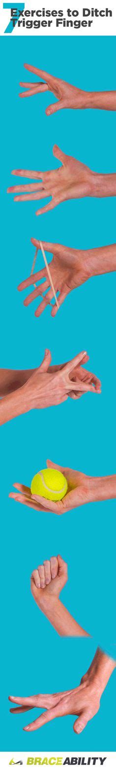 Trigger Finger And Trigger Thumb Treatment Splints And Braces Surgery
