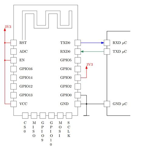 esp8266 welche gpios sind noch nutzbar mikrocontroller