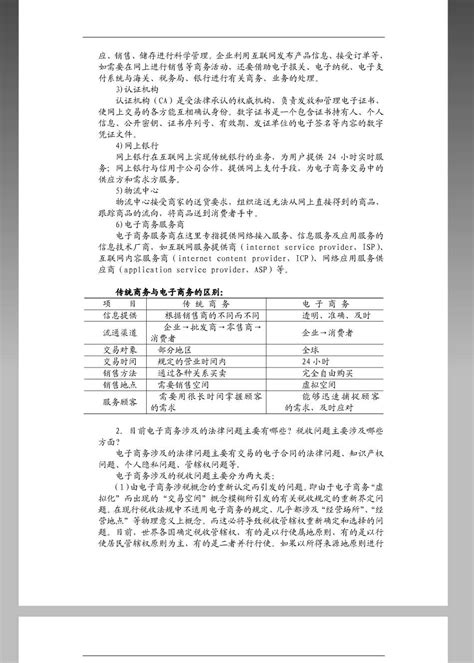 电子商务概论 第2版 课后习题答案 白东蕊 岳云康 主编 Word文档在线阅读与下载 免费文档