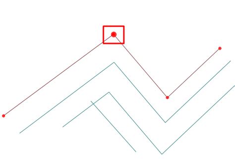 [gis] editing vertex in qgis 3 math solves everything