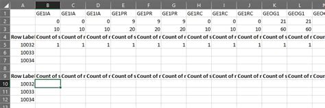 excel how to covert row wise data to column wise based on certain