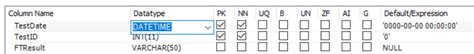 solved how do i format datetime data in where clause of select