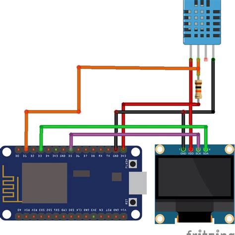 esp32 pin description recommended reading esp32 pinout