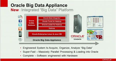 oracle releases big data appliance with cloudera distribution for
