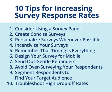 10 Strategies To Increase Survey Response Rates Intellisurvey