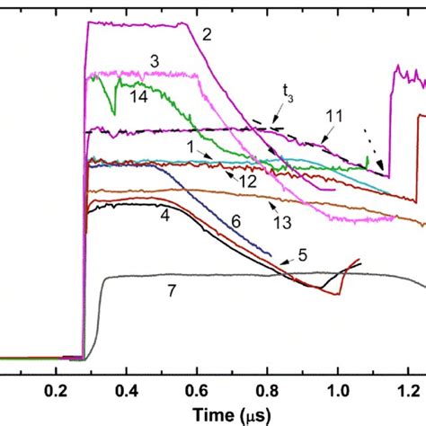 Measured Particle Velocity Profiles At The Boundary Between Sample And