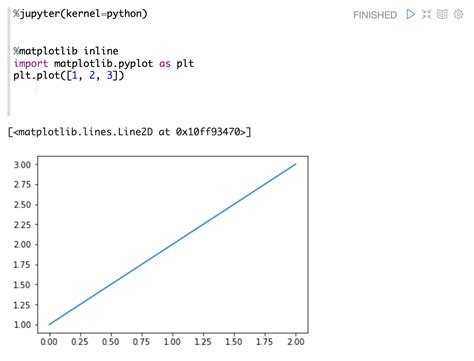 apache zeppelin 0 9 0 documentation jupyter interpreter for apache