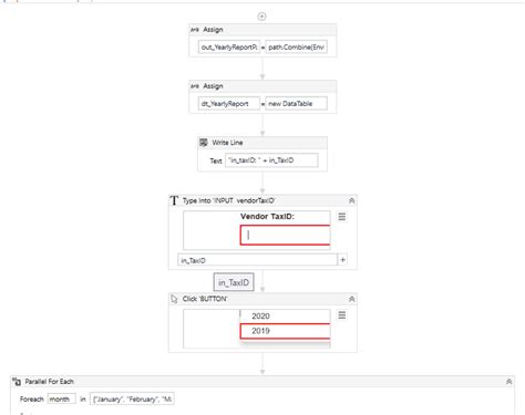 generate yearly report performer is not working as expected academy