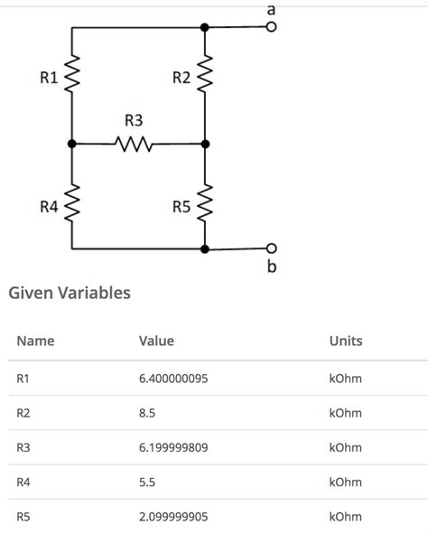 solved r1 r2 r3 r4 r5 given variables name value units