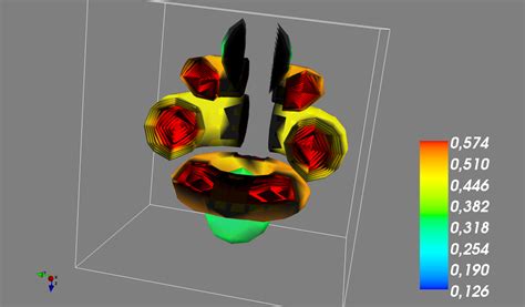 3d hydrogen structure in python