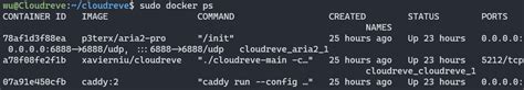 cloudreve docker compose sample · github