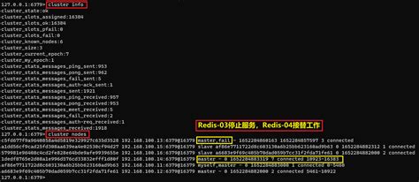 【docker】搭建部署redis高可用集群实验 阿里云开发者社区