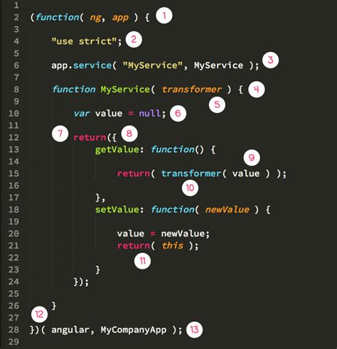 immediately invoked function expression javascript example