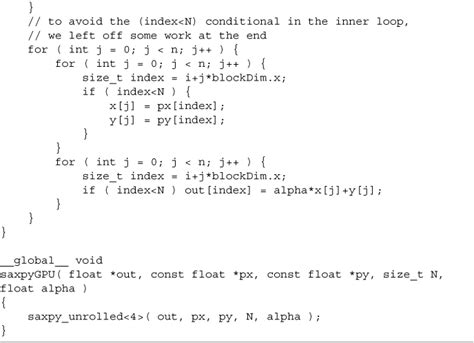 images the cuda handbook a comprehensive guide to gpu programming [book]