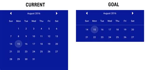 calendar how to display only 2 week in calendarview in