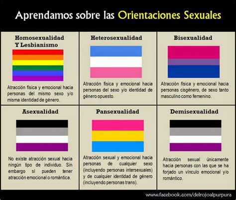 Este Blog Permanecerá Fuera De Línea Por Su Comprensión Gracias
