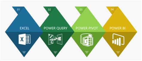 be your power query power bi and excel virtual assistant by ninety9designs