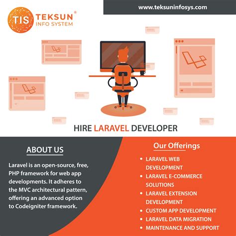 laravel is an unbelievable open source php framework known for its
