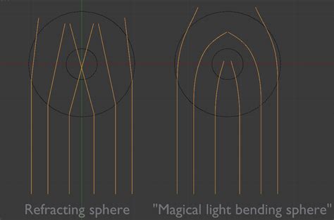 rendering creating a black hole in blender blender