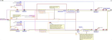 synchronizing analog input fielddaq devices with ni daqmx in labview